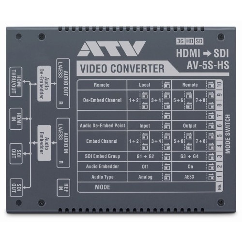 ATV AV-5S-HS 2Kビデオコンバーター SDI→HDMI (音声エンベデッド&外部同期対応)｜ライブ配信のことなら配信機材レンタルセンター