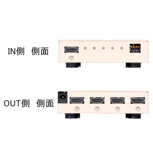 IMAGENICS CRO-UD14 4K HDMI(DVI)分配器 1入力4出力｜ライブ配信のことなら配信機材レンタルセンター